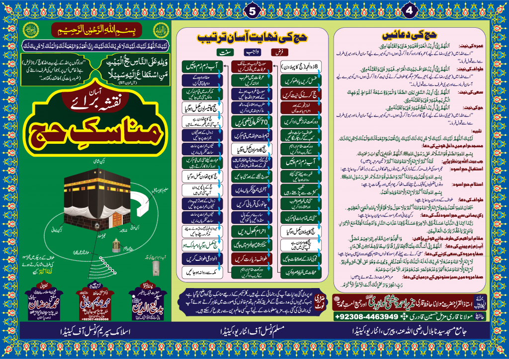 How to perform Hajj (Urdu)